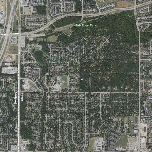 Loud disturbance reported at Fair Oaks apartment, Euless TX | CrimeRadar