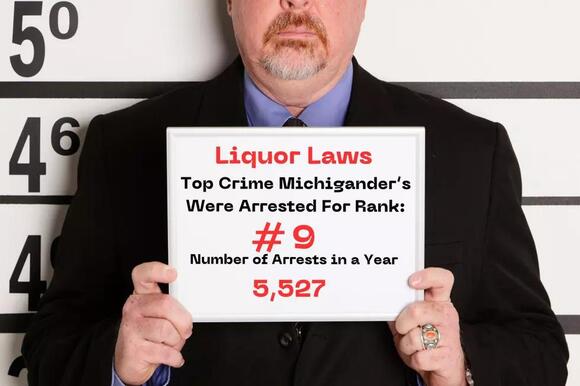 Kalamazoo Crime Rates See Unexpected Decline In Recent Report - NewsBreak