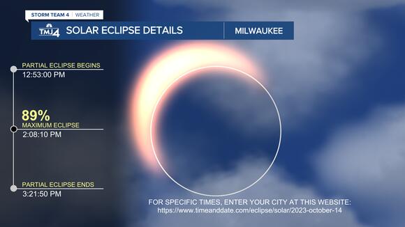 Here is what to expect for the solar eclipse tomorrow