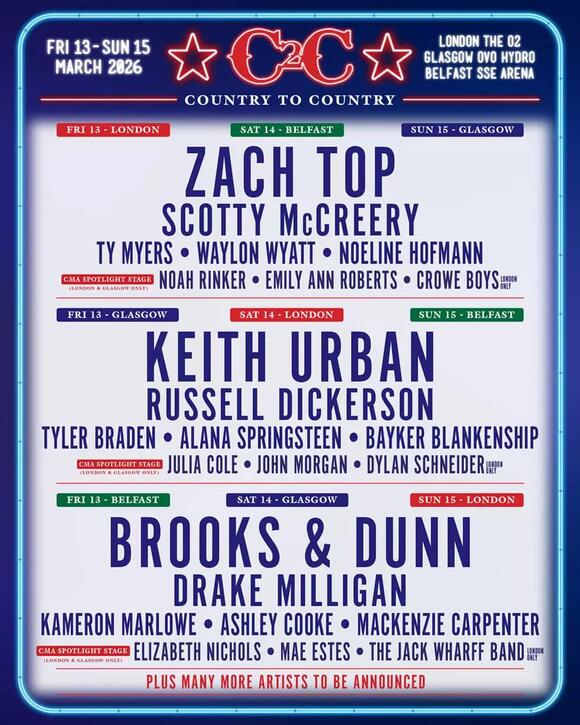 Best Fests: Full List of Country Music Festivals In 2026 - NewsBreak