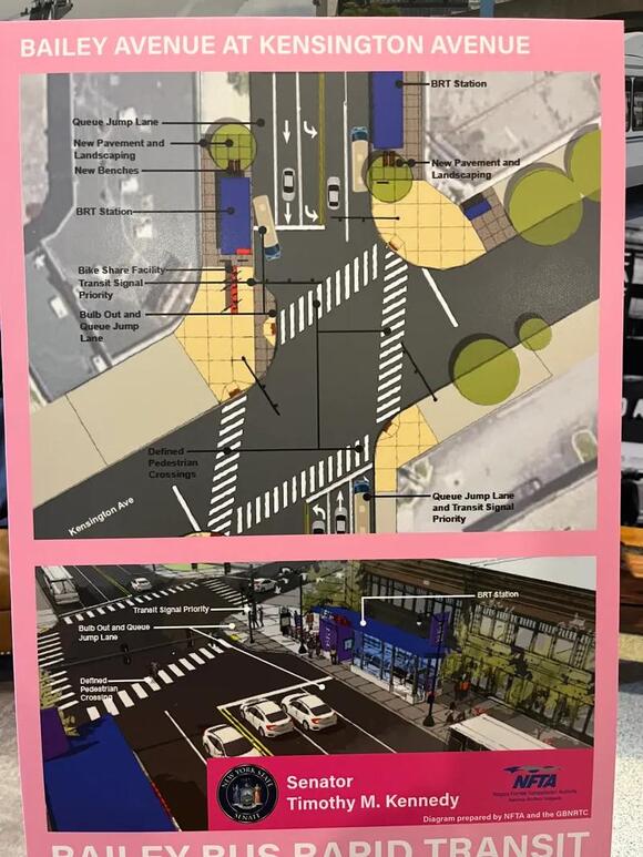 NFTA receives $3 million in state funding for Bailey Avenue Bus Rapid ...