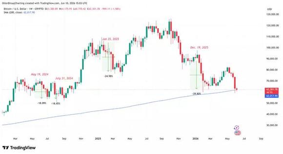 Pending Bank of Japan rate decision may impact Bitcoin price: Should ...