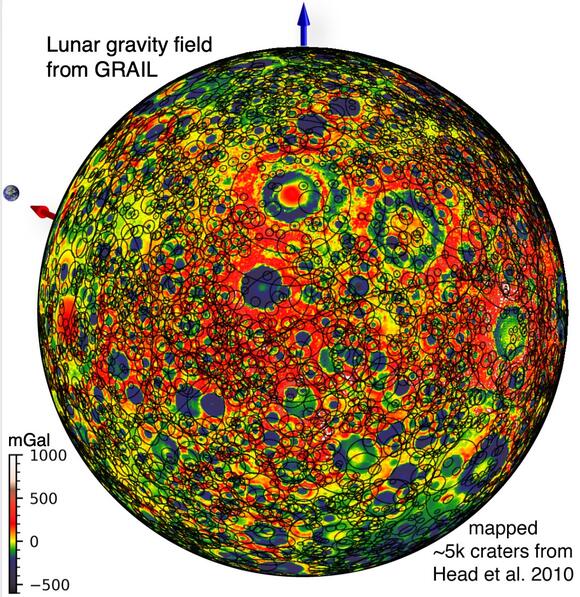 Moon Impact 3.5 Billion Years Ago Hints at Hidden Era of Solar System ...