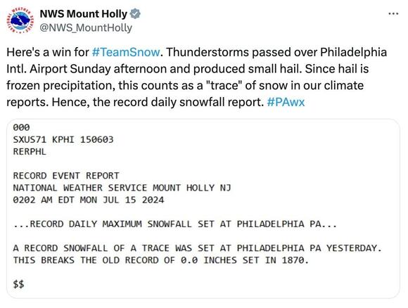 Record-breaking snowfall reported at Philadelphia International Airport ...