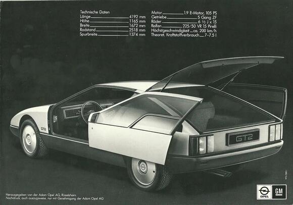 1975 Opel GT2: Aerodynamic Efficiency and Bold Technology From a Bygone ...
