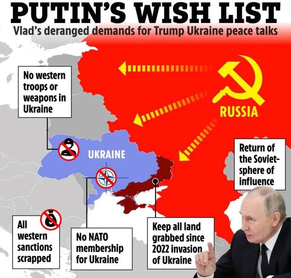 Putin’s deranged wish list & deadline for Trump talks revealed as ...