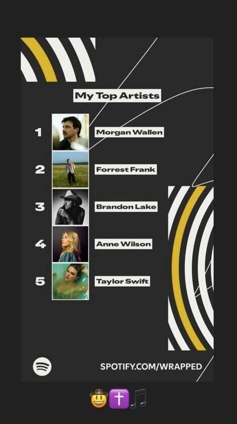 Karoline Leavitt exposes herself being disloyal to Trump with telling post - NewsBreak