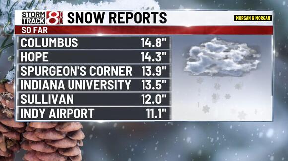Columbus, Owensburg top central Indiana snowfall tallies in weekend ...