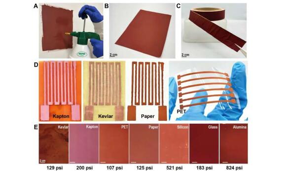 Everlasting copper becomes a reality with novel reactive printing ink ...