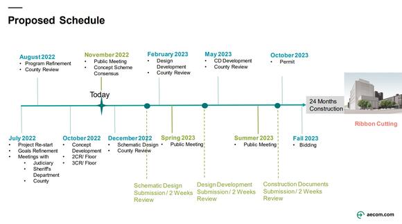 Morristown Breaks Ground on Eight-Story Criminal Courthouse - NewsBreak