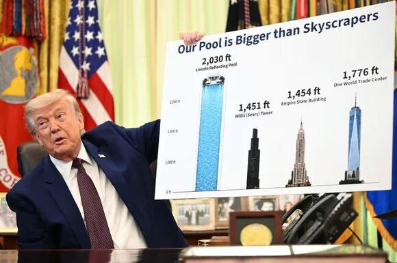 Trump draining Reflecting Pool again and claims vandal cut '250-foot ...