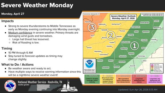 🌪️ Severe Storm Risk Monday Night and Tuesday in Putnam County - NewsBreak