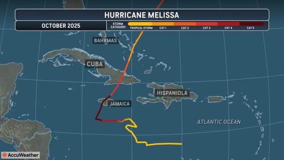 Hurricane Melissa upgraded to 190-mph winds, tied for strongest ...