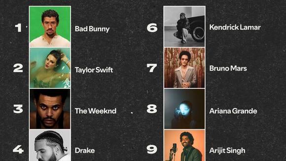 Spotify Wrapped 2025 Released — Bad Bunny Beats Out Taylor Swift Ahead ...