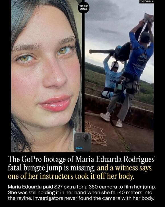 The GoPro Footage of Maria Eduarda Rodrigues’ Fatal Bungee Jump Is ...