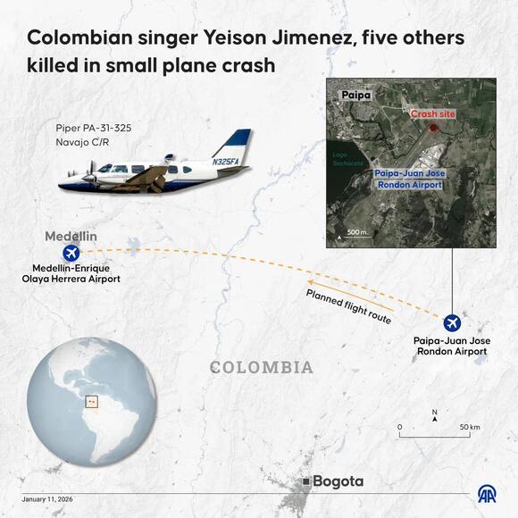 Singer Yeison Jiménez Dies in Plane Crash at 34 – First Images from the ...