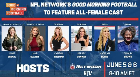 NFL Network Reveals Star-Studded All-Female Cast For ‘Good Morning ...