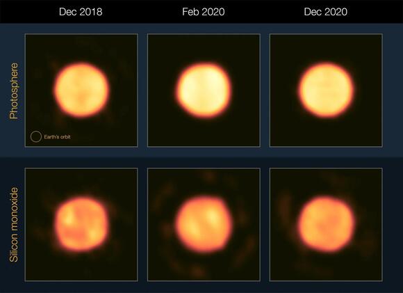 Is Betelgeuse Finally About to Explode? The Countdown to a Cosmic ...