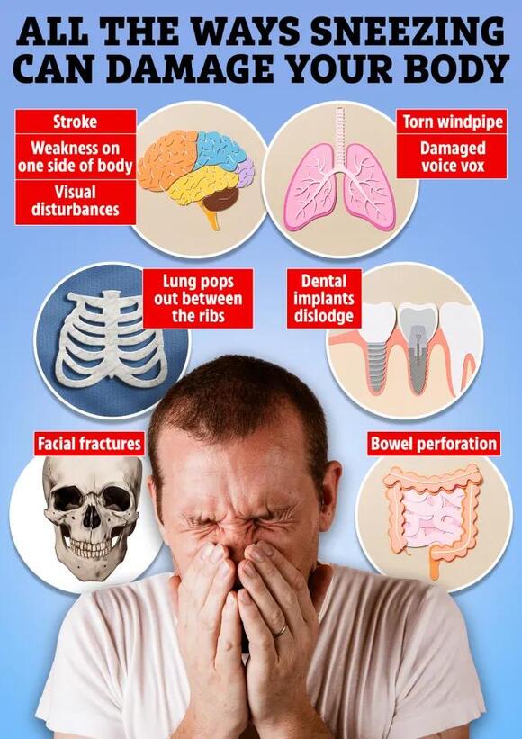 From ejected bowels to torn windpipes – all the horrifying ways ...