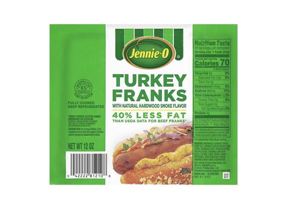 7 Worst Hot Dogs To Stay Away From Right Now - NewsBreak