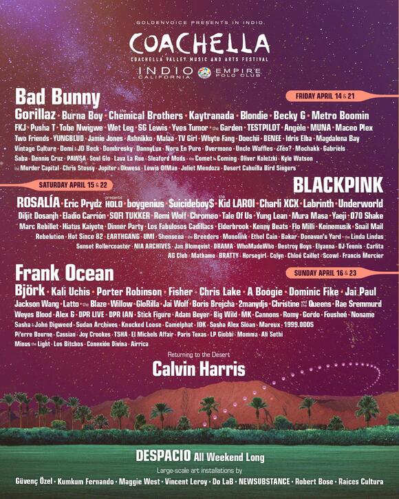 Every single Coachella headliner and lineup poster since the California ...