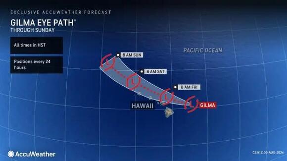 Gilma to approach Hawaii as tropical rainstorm