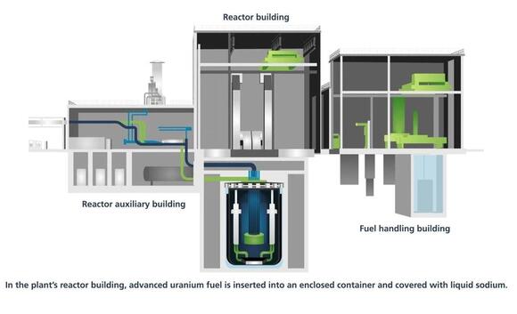 How Rising Electricity Costs Fuel Interest In Nuclear Power - NewsBreak