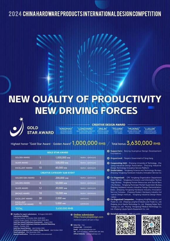 World Hardware Capital, A Haven for Design — 19th International ...