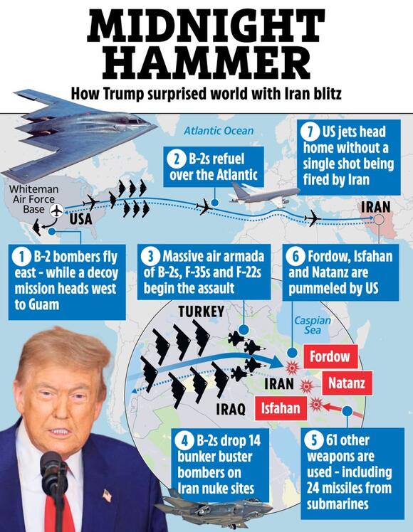 From Trump’s feint to decoy bombers…Web of deception that kept Midnight ...