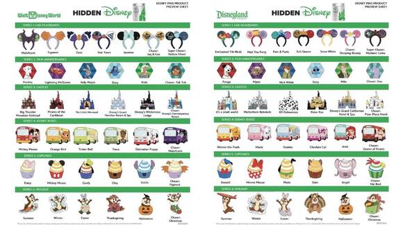 Disney’s 2026 Hidden Mickey ‘Wave A’ Pins Are Here—Tips for Collecting ...