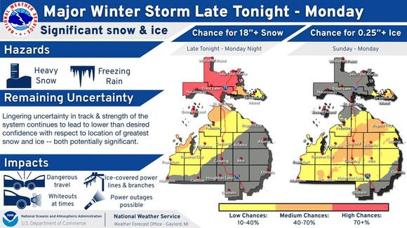 Winter storm expected across northern Michigan - NewsBreak