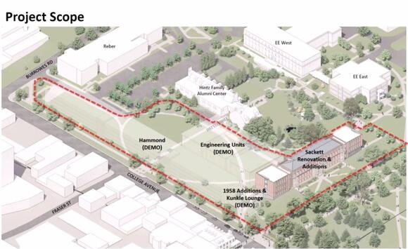 Penn State Finalizing Plans for Major Renovations to Sackett Building ...