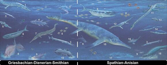 The Triassic Period: Where Dinosaurs First Began Their Reign on Earth ...