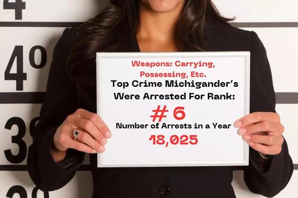 Kalamazoo Crime Rates See Unexpected Decline In Recent Report - NewsBreak