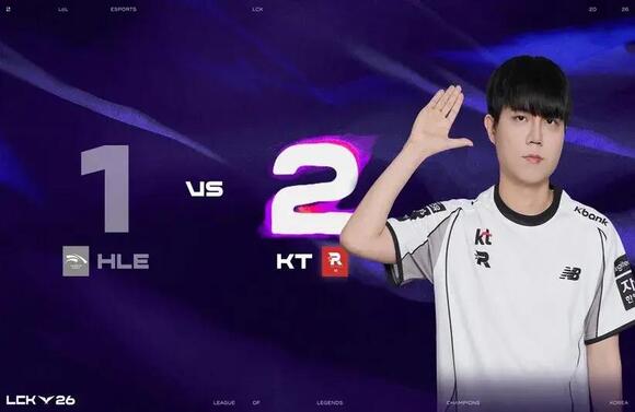 LCK 2026 Regular Season Week Eight: Multiple Teams Challenging For the ...