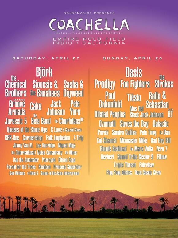 Every single Coachella headliner and lineup poster since the California ...