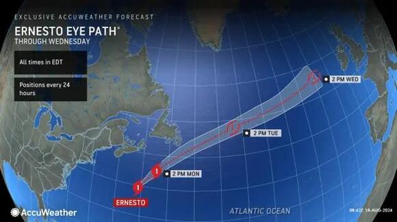 Dangerous rip currents from Ernesto turn fatal along US Atlantic beaches
