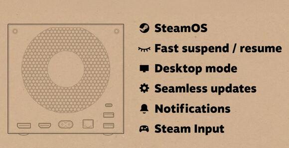 Linus Tech Tips Reveals Steam Machine Price Predictions—And It’s ...