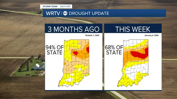 "It’s always a gamble": Indiana farmers watch weather as drought ...