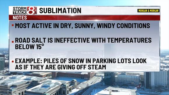 Why snow can disappear with temperatures well below freezing? - NewsBreak