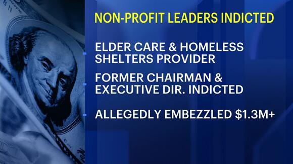 Former Brooklyn-based nonprofit leaders indicted for allegedly ...