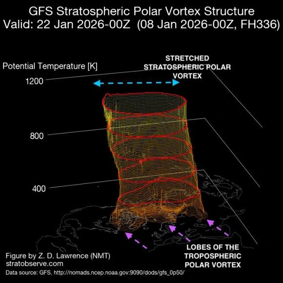 Sven Sundgaard: This level of extreme cold used to be normal in ...