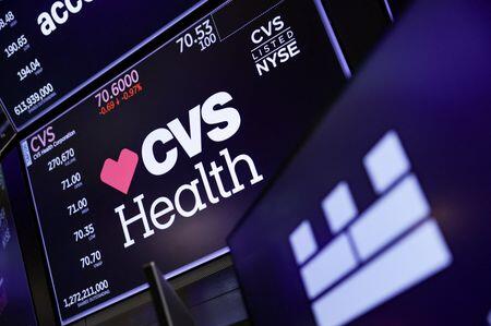 CVS Health raises 2026 forecast after improving medical cost controls ...