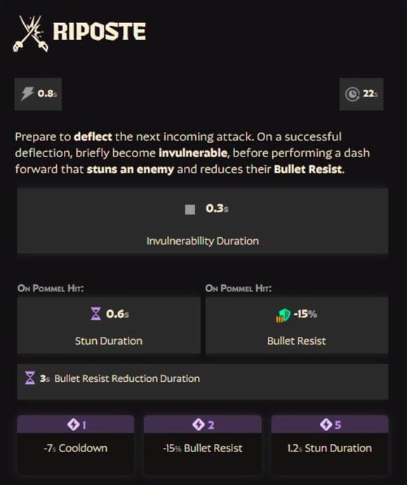 Deadlock Apollo Abilities Explained - NewsBreak
