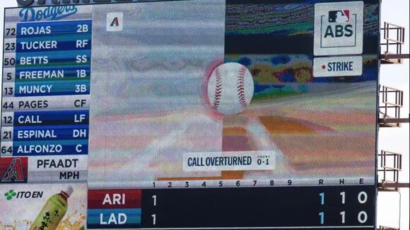 What is MLB’s ABS Challenge System? How Ball-Strike Challenges Work ...