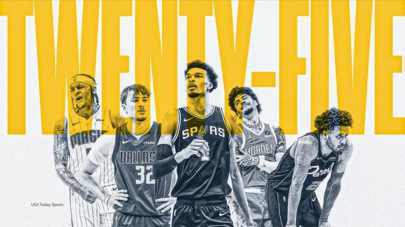 The Top 25 NBA players under the age of 25 in 2025-26 - NewsBreak