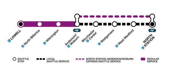 Shuttle buses replacing Lowell Line service to North Station - NewsBreak