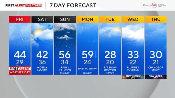 Freezing rain to bring travel issues for parts of Pittsburgh area ...