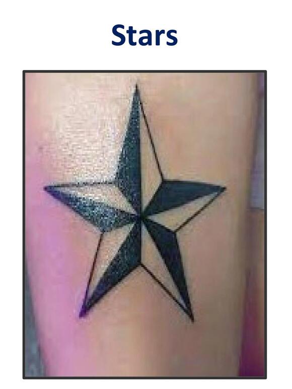 National Guard urged to check migrants arriving in NYC for ‘Tren de ...