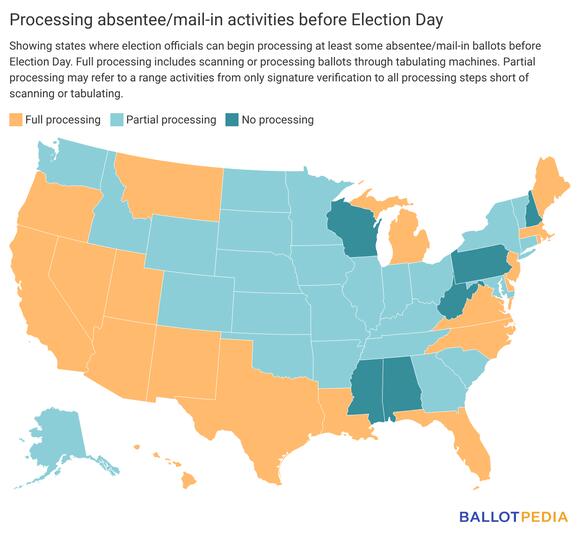 What to know about how states count absentee/mail-in ballots - NewsBreak